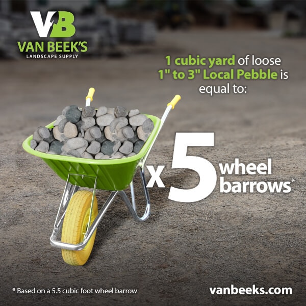 1" to 3" Local Pebble | Van Beek's