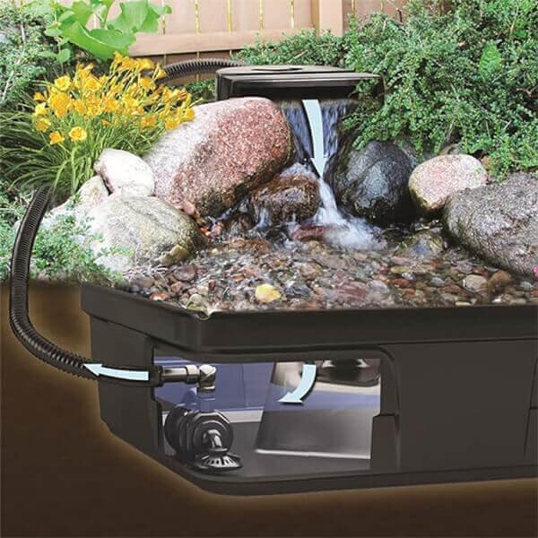 Backyard Waterfall Landscape Fountain Kit | Van Beek's