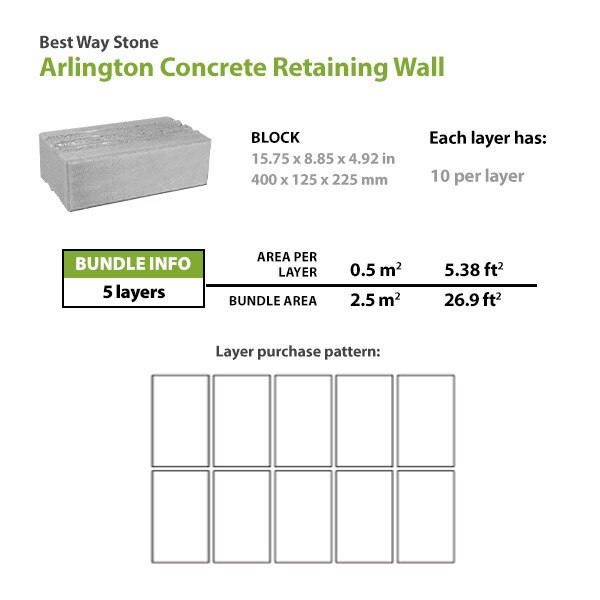 Best Way Stone Arlington Retaining Wall | Van Beek's