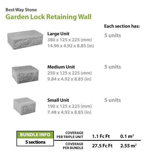 Best Way Stone Garden Lock Retaining Wall | Van Beek's