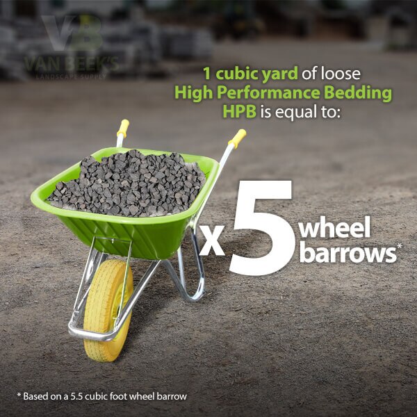 High Performance Bedding (HPB) | Van Beek's