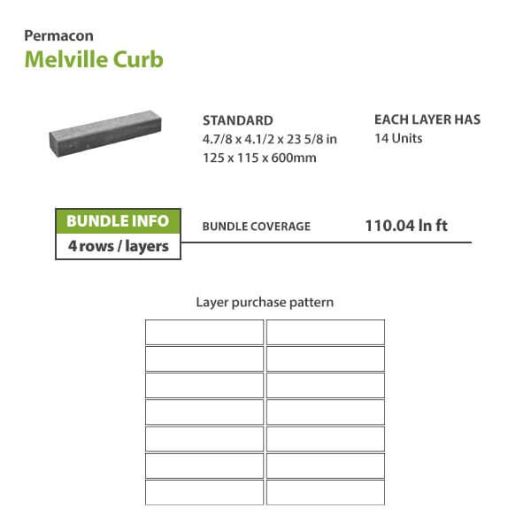 Permacon Melville Concrete Curb | Van Beek's