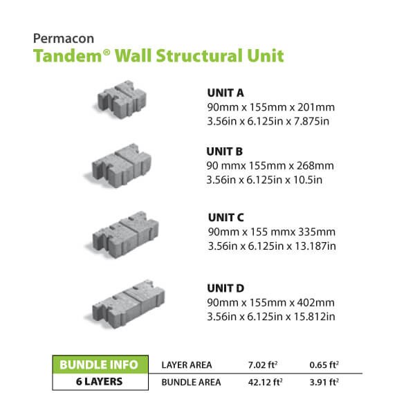 Permacon Tandem Next Wall System | Van Beek's