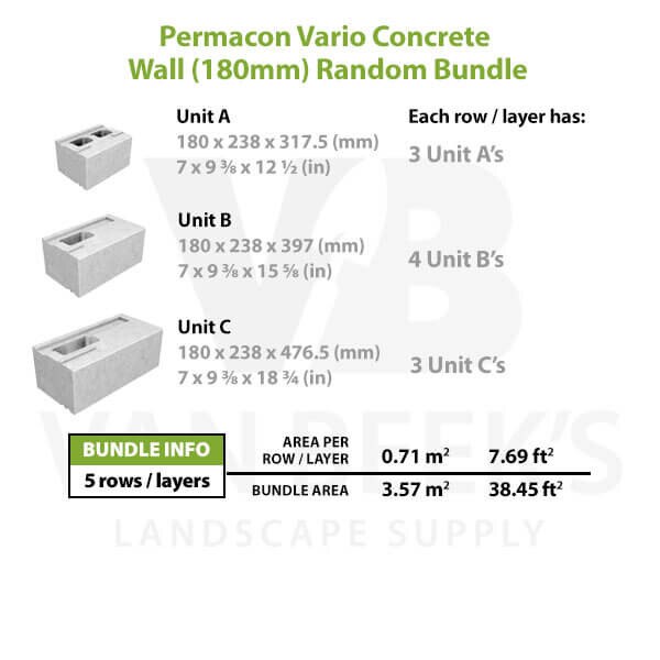 Permacon Vario Concrete Wall | Van Beek's